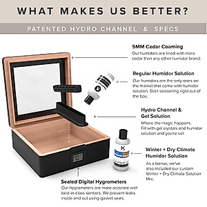 CASE ELEGANCE MAG Cigar Humidor, Glass Top with Magnetic Seal, Storage for 20-30 Cigars, Matte Black with Custom Polished Black Hardware, Digital Hygrometer, Spanish Cedar, New Hydro Channel