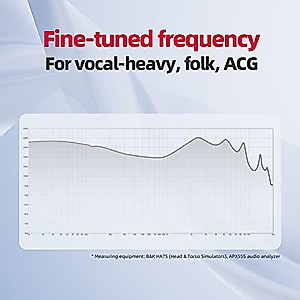 FIIO FD11 Earphones High Performance Dynamic Driver IEMs Earbuds with Deep Bass 0.78mm Detachable Cable 3.5mm Plug in Ear Headphones for Musician Singer Music (Silver)