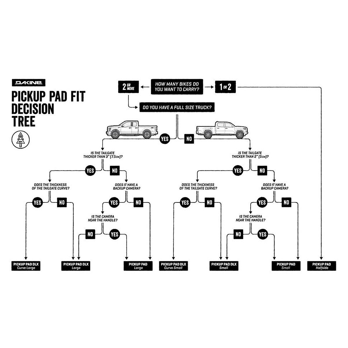 Dakine Pickup Pad Dlx Curve - Fire Mountain, Large
