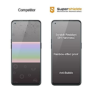 Supershieldz (2 Pack) Designed for OnePlus Nord N20 5G [Not Fit for Nord N200 5G] Tempered Glass Screen Protector, Anti Scratch, Bubble Free