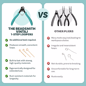 Vintaj 1-Step Looper Pliers, 1.5mm, 18-26g Craft Wire, Instantly Create Consistent Loops for Rosaries, Earrings, Bracelets, Necklaces and Wire Jewelry in One Step