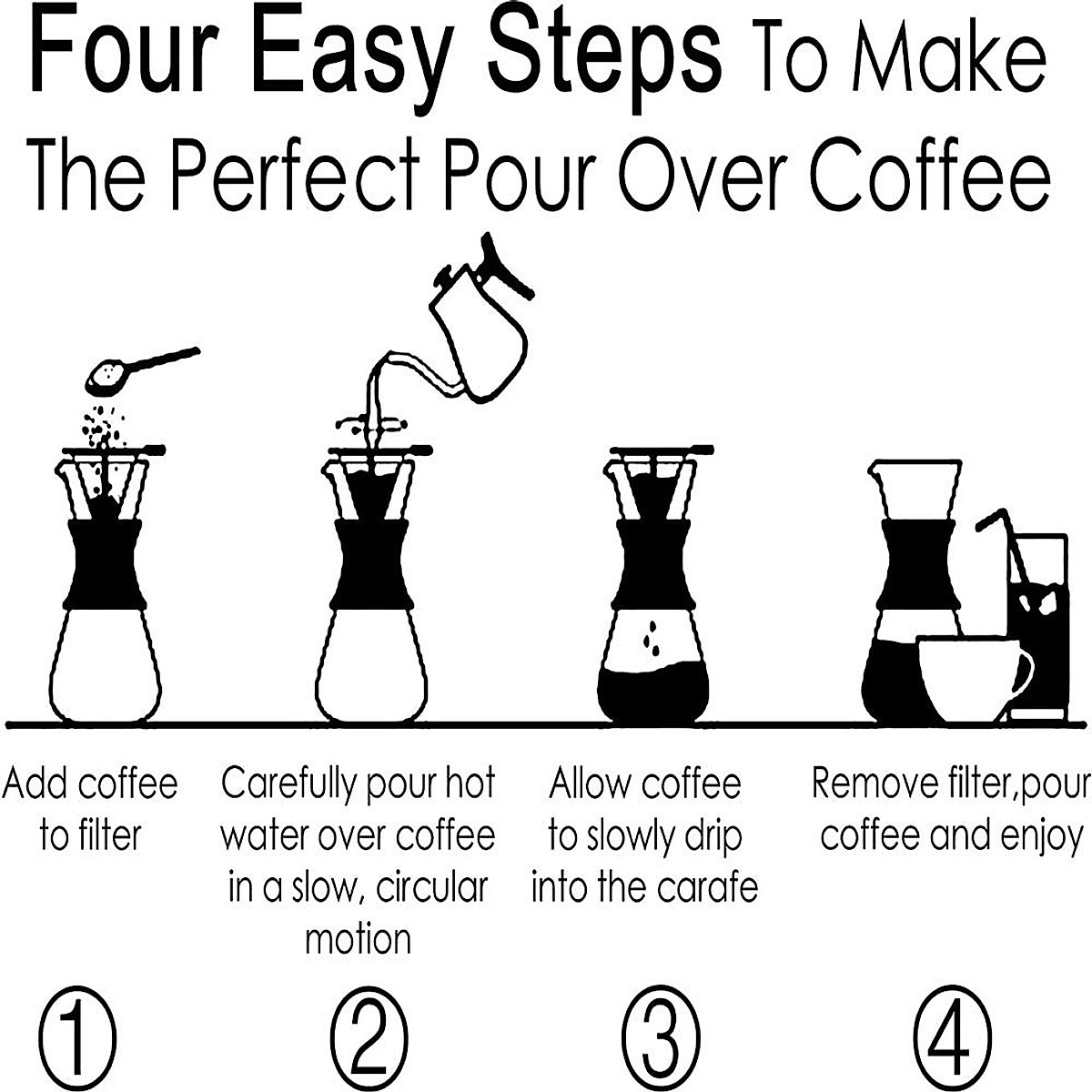 XIYUAN Pour Over Coffee Maker, Permanently Use The Pour Over Coffee Dripper Borosilicate Glass Water Bottle Coffee Pot With Stainless Steel Filter Hand Punch Coffee Pot Set 14oz / 400Ml