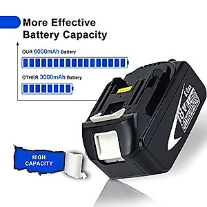【18 Volt 6.0Ah BL1860B】 2Packs Replacement Battery and Charger for Makita 18V Battery Lithium BL1860 BL1850 BL1845 BL1840 BL1830 BL1820 BL1815 BL1860B Battery + 1 Charger for Makita 14.4v-18V Battery
