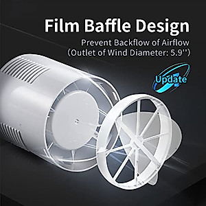 Zeyzer Exhaust Fan 110 CFM 1.0 Sones 5.9" Duct White Square Quiet Powerful Ceiling or Wall-Mount Ventilation Fan for Bathroom/Corridor/Office/Laundry Room/Shop