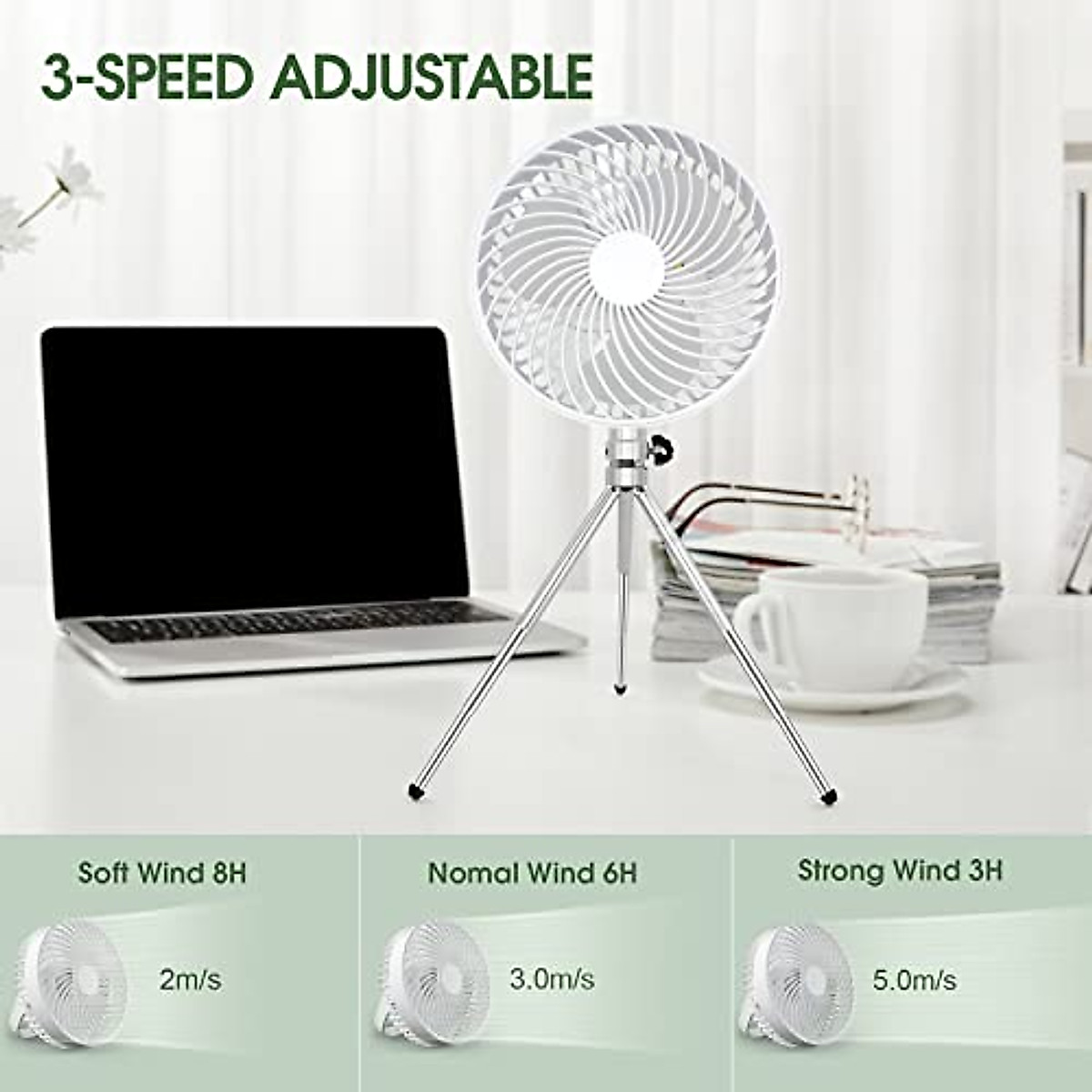 Maelifu Camping Fan with LED Light 3 Speeds, 6.5inch Flexible Tripod Rechargeable Outdoor Fan Portable, Tent Fans for Camping Outdoor Bedroom Table Picnic Barbecue Travel (White)