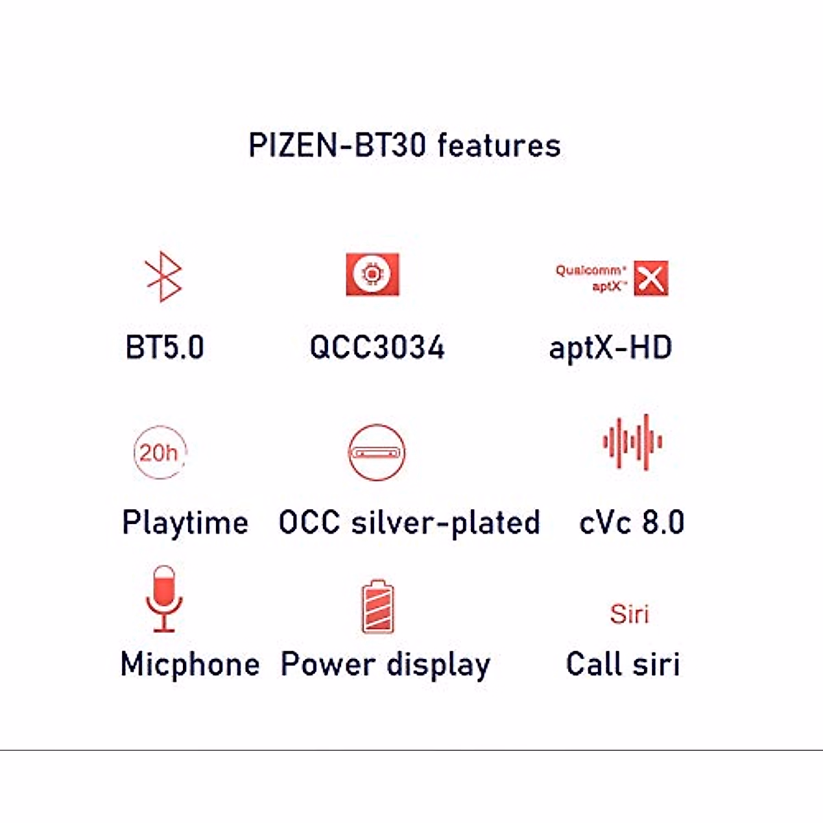 Pizen Neckband Wireless Bluetooth Cable for IEM,APTX-HD/APTX/AAC,4 Core Silver Plated Cable,IPX5 Waterproof,mmcx Bluetooth Adapter Cable for Shure SE425,SE535,SE846,UE900S,Sony XBA,Fiio