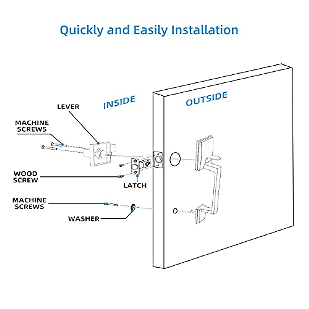 Front Entry Handle, Single Cylinder Lower Handleset Door Lever Satin Nickel Silver for Exterior/Interior Compatible With Left and Right Side Door