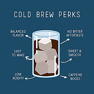 Stone Street Cold Brew Coffee, High Caffeine ‘Boost Blend’, Coarse Ground Coffee, Dark Roast, 2 LB