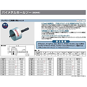 Bosch BMH-022BAT Bimetal Hole Saw (Hexagonal Shank) 0.9 inch (22 mm) Diameter