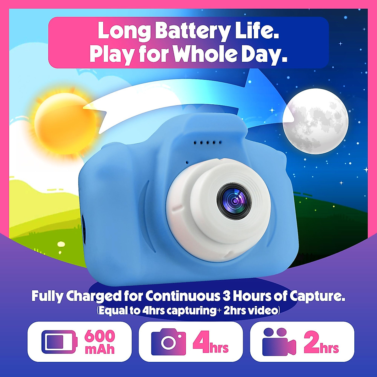 Kids Camera for Boys and Girls - BELLOCHIDDO Toddler Camera for Kids Toy Gift, Children Camera Christmas Birthday Gifts for Age 3-8 with 32GB SD Card, Selfie Camera Recorder 1080P IPS 2 Inch(Blue)