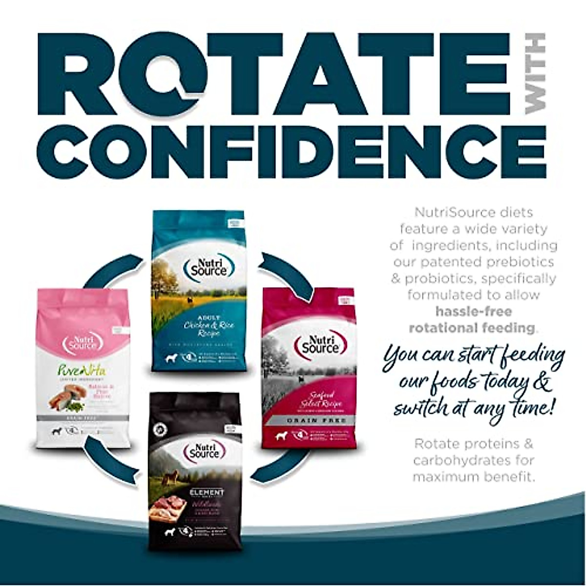 NutriSource Adult Chicken & Rice Small Bites Dog Food 5lb