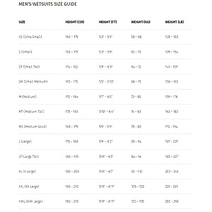 Men’s Propel:2 Wetsuit – Triathlon Full Body Wetsuit with Back Zipper Closure, Black Textural-Geo, XL – Men’s Full Wetsuit for Freediving, Swimming