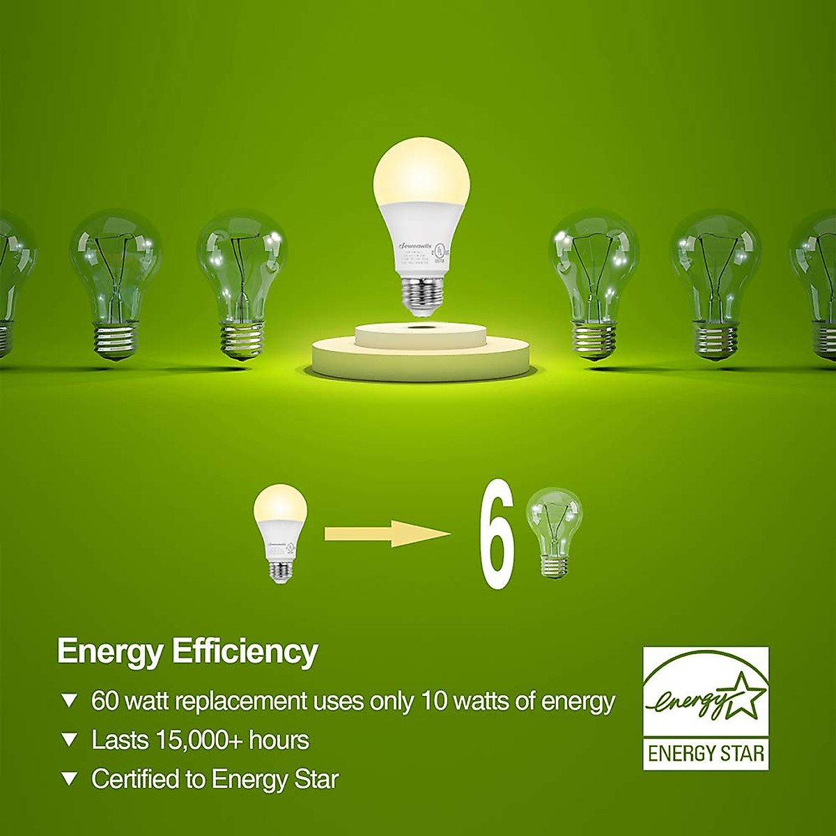 DEWENWILS 8-Pack Dimmable LED A19 Light Bulb, Soft White Light with Warm Glow, 800 Lumen, 2700K, 10W (60 Watt Equivalent), E26 Medium Screw Base, UL Listed