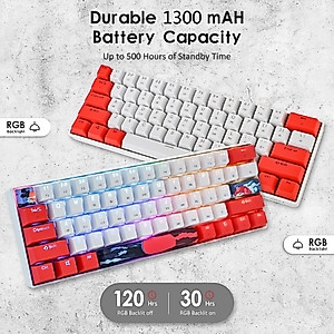 Surmen GT61 60% Mechanical Gaming Keyboard - 60 Percent RGB Backlit, Hot-Swappable Wireless/Wired, Compact Mini Bluetooth 5.0 Programmable/N-Key Rollover (Gateron Yellow, Sun)