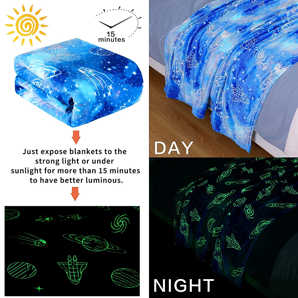 Wesan Glow in The Dark Galaxy Blanket Space Gifts for Kids Boys Girls Outer Space Planets Spaceships Astronomy Starry Sky Throw Birthday for 1-13 Year Teenage Teens Blue 50"x60"