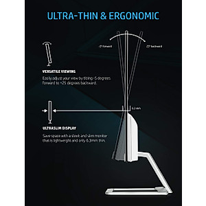 HP 22er 21.5-inch LED Backlit Monitor (Renewed)