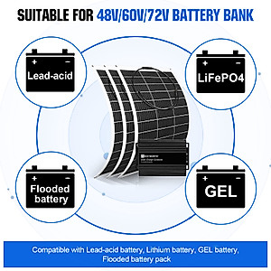 ECO-WORTHY 390W Flexible Solar Panel Kit for Golf Cart,1560wh/day Generation,Charge While Driving,Extend Battery Life,Go Further：3pcs 130W Solar Panel+48V/60V/72V MPPT Boost Charge Controller