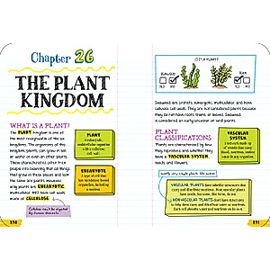 Workman Publishing Company - To Ace Biology in One Big Fat Notebook