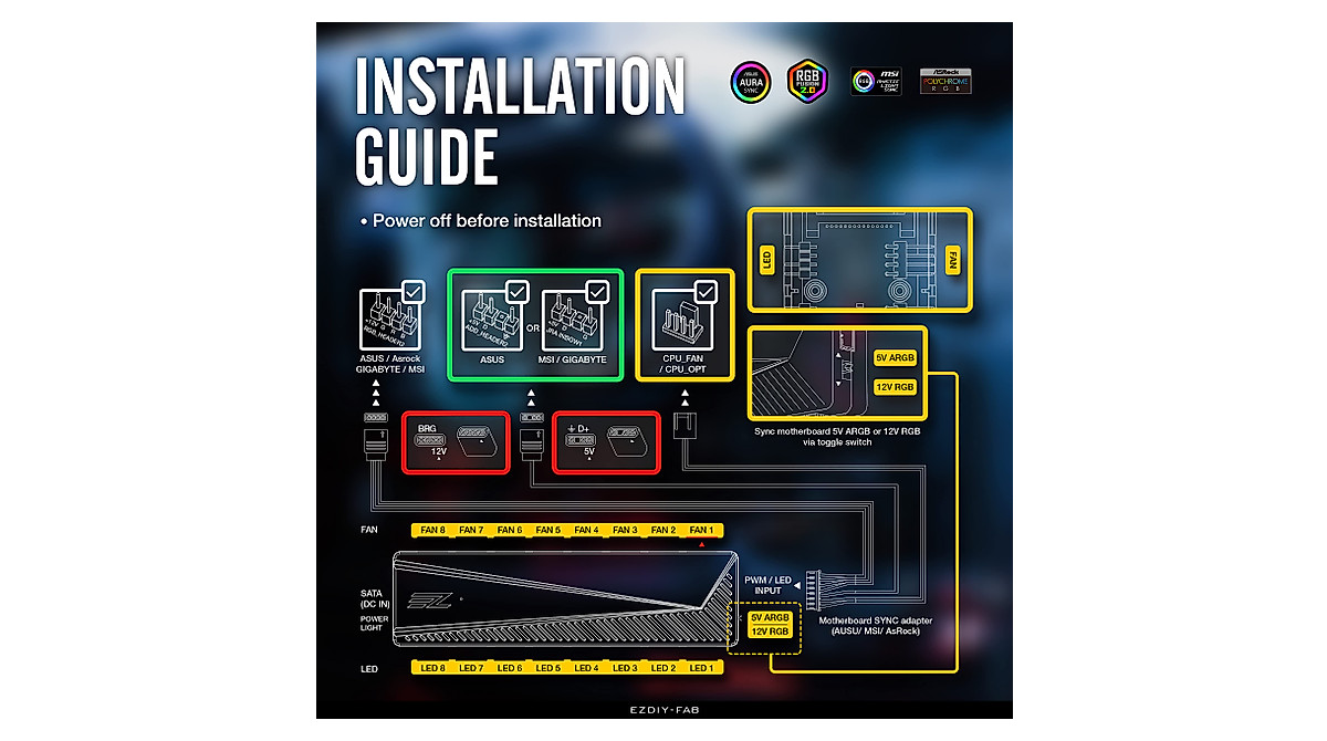 EZDIY-FAB ARGB PWM Fan Hub - Ultimate PC Cooling Solution