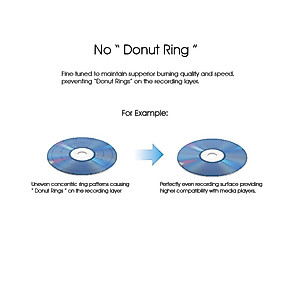 Optiarc AD-5290S-PLUS 24X SATA Internal DVD Optical Drives Burner with 8.7GB Overburn for XGD3 Support (Black)