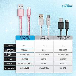 LIQUIPEL USB Type C Cable 6ft, USB A 2.0 to USB-C Fast Charger Extra Long Durable, Glitter Cables (Pink)