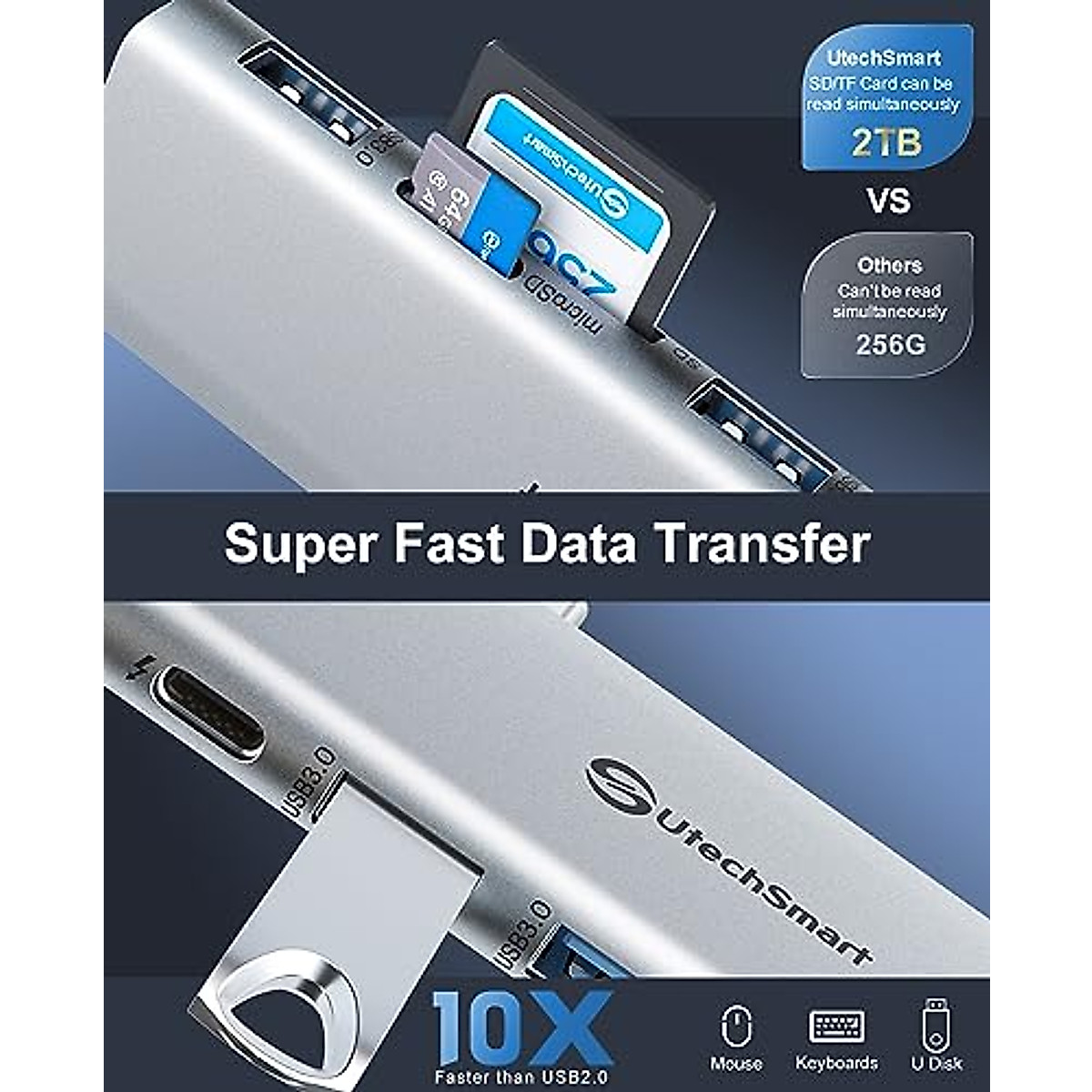 USB C Hub Adapter MacBook - UtechSmart 7 in 2 MacBook Pro/Air Accessories Multiport Adapter with Thunderbolt 3 Port, 100W PD 4K@30Hz, 40Gbps 4K HDMI, 3*USB3.0 Data Port SD and MicroSD Card Reader