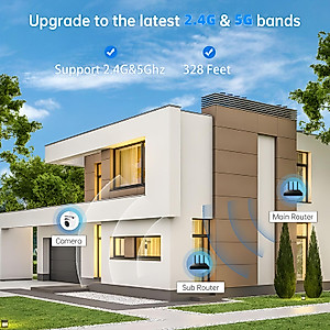 WESECUU Light Bulb Security Camera -5G& 2.4GHz WiFi 2K Security Cameras Wireless Outdoor Motion Detection and Alarm,Two-Way Talk,Color Night Vision,Human Detection, Bulb Camera Compatible with Alexa