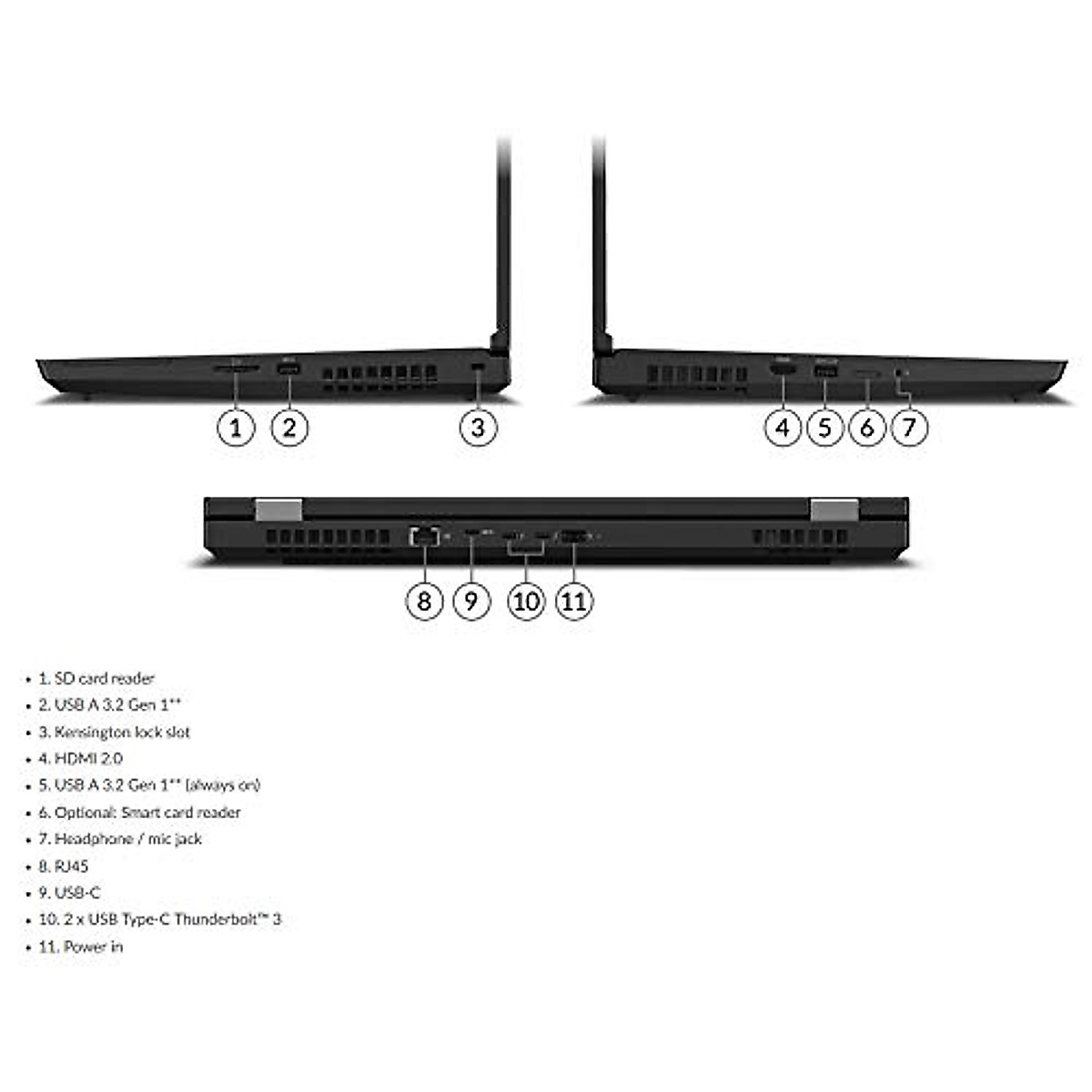 Lenovo ThinkPad P15 Gen 1 - High-End Workstation Laptop: Intel 10th Gen i7-10875H Octa-Core, 128GB RAM, 4TB NVMe SSD (2x2TB), 15.6" FHD IPS HDR Display, NVIDIA Quadro T2000, Win 10 Pro, Black