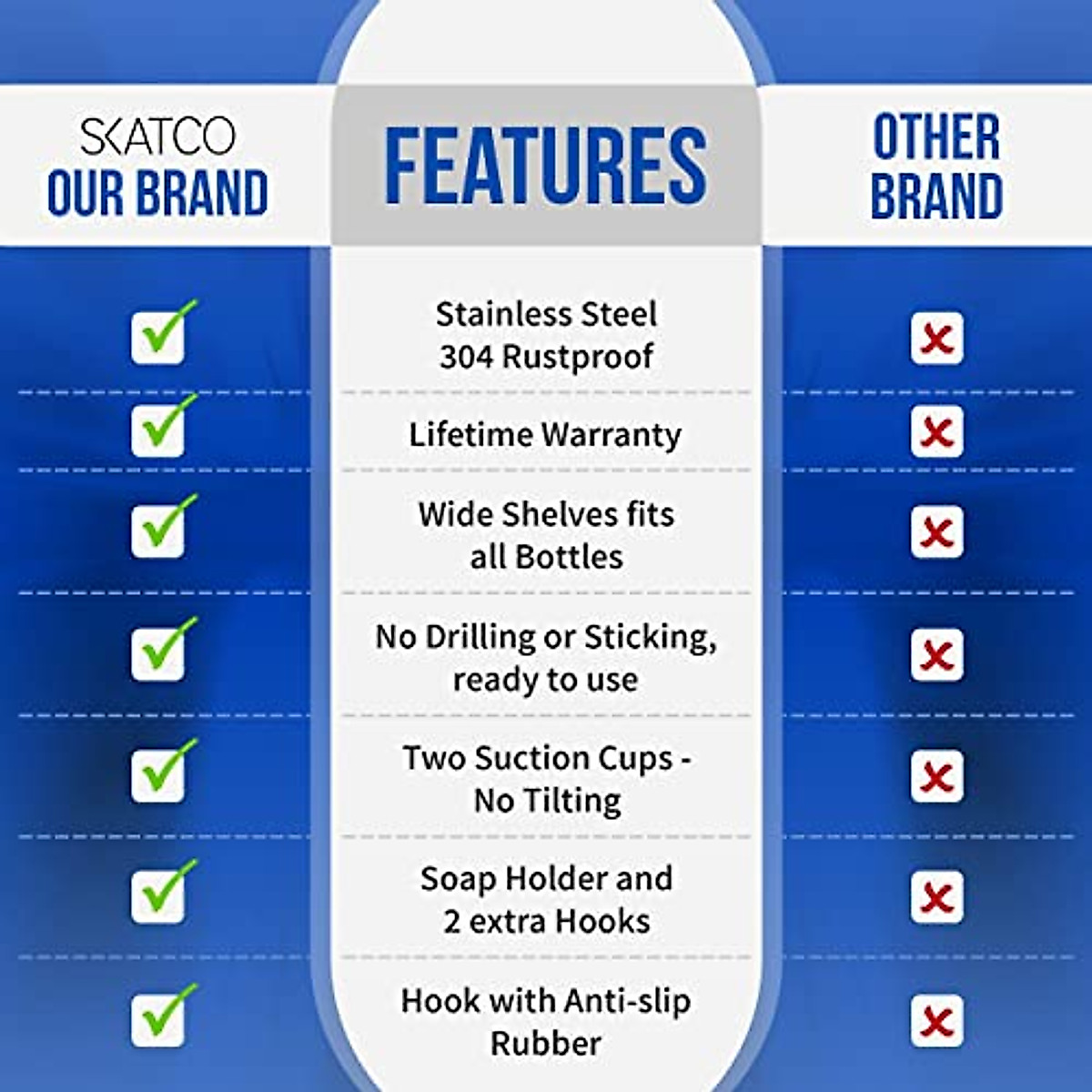 SKATCO Hanging Shower Caddy - 2-Tier Rust-Resistant Stainless Steel Shelves Chrome Rack Organizer Bathroom Basket Storage Holds Shampoo, Conditioner, Soap, Bath Sponge, Razors, Washcloths - BLACK