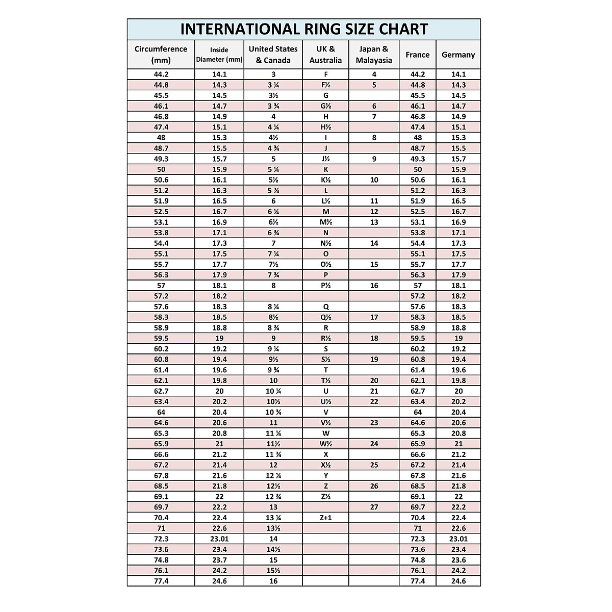 Solid 925 Sterling Silver Spinner Maditation Band Ring Women Gift Statement Handmade Jewelry Ring Goyal Jewels GESR0158 (US-16)