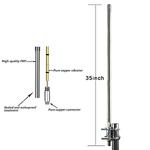 915Mhz HNT Bobcat Miner Antenna,Omni-Directional,10dbi 35inch.Waterproof, 3 Meters RG58,RP-SMA Adapter