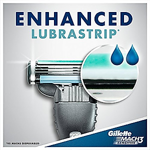 Gillette Disposable Razor