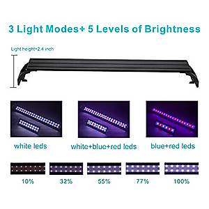 hygger 14W Full Spectrum Aquarium Light with Aluminum Alloy Shell Extendable Brackets, White Blue Red LEDs, External Controller, for Freshwater Fish Tank (18-24 inch)