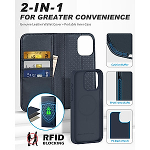 SHIELDON Genuine Leather Wallet 2 in 1 Detachable Wireless Charging Folio Magnetic Case RFID Blocking Card Slot Kickstand Shockproof Case Compatible with iPhone 15 - Navy Blue