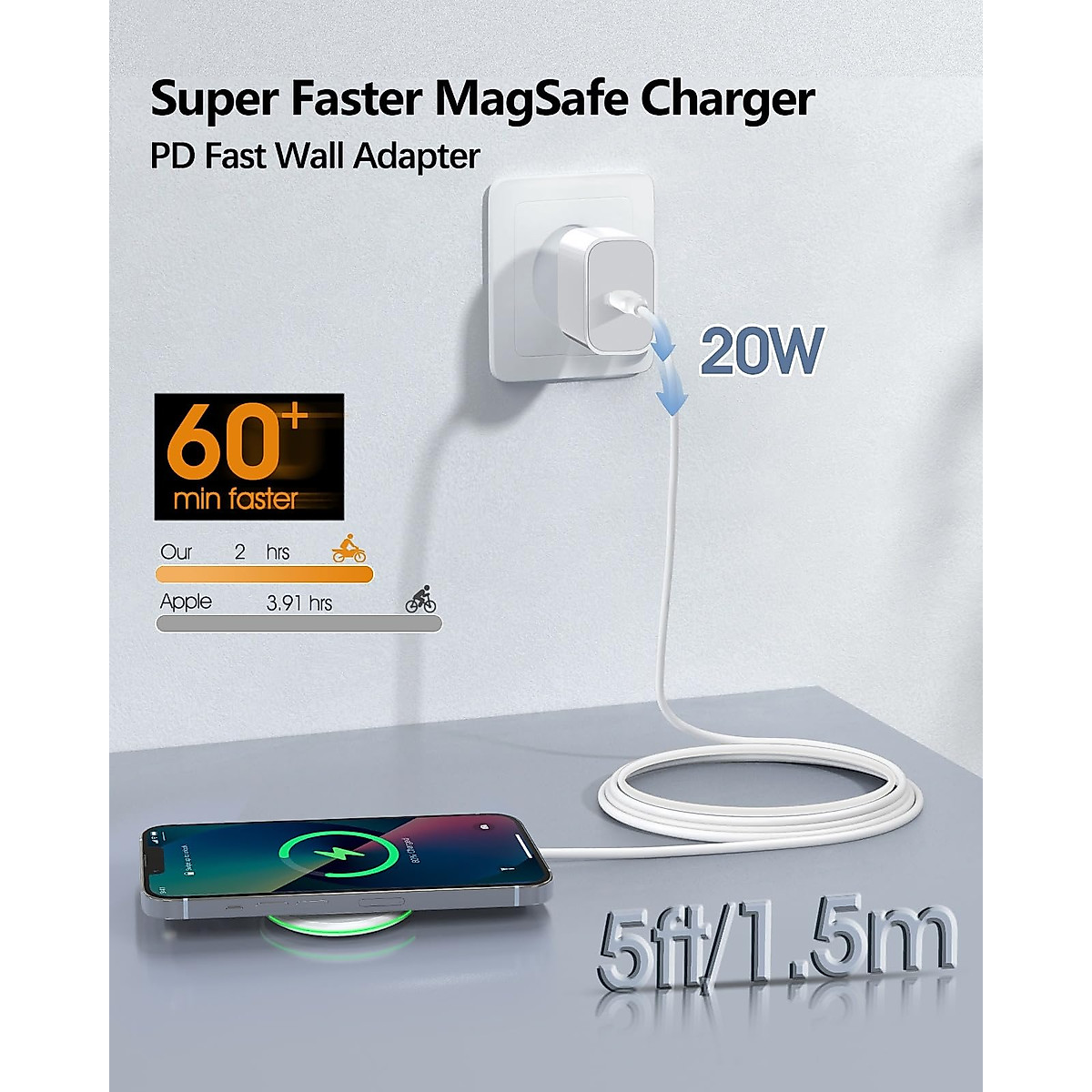 2 Pack Magnetic Wireless Charger 15W Apple Mag-Safe Charger with 20W Adapter for iPhone 15/14/13/12 Pro/Max/Plus/Mini and AirPods 3/2/Pro 2/Pro Wireless Charging Pad with 5ft Cable