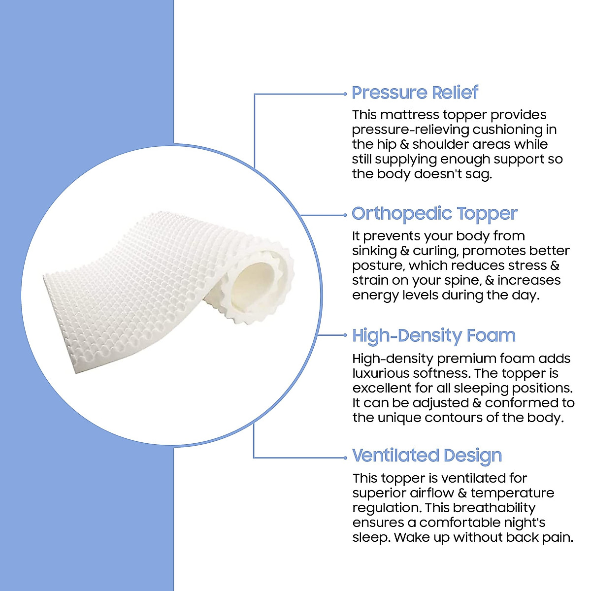 Greaton Breathable 2-inch Convoluted Egg Shell Foam Mattress Topper | Toppers for Mattresses Adds Ultimate Comfort, Reduces Back Pain, Perfect Body Support, Maintain Proper Posture, King, White