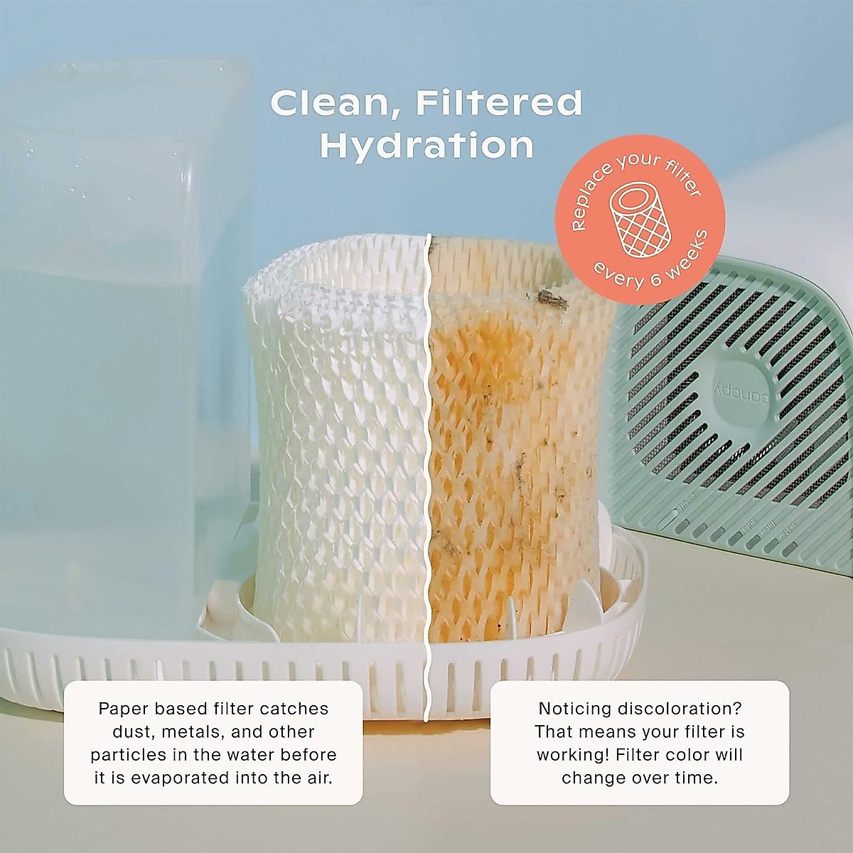 Canopy Original Bedside Humidifier Filters, Pack of 1 Filter Wick, Replacement Filters - Compatible with Canopy Bedside Humidifiers, Made with Wood Pulp, Paper Filter, Replace Every Six Weeks
