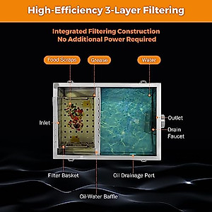 BEAMNOVA Commercial Grease Trap 8lbs Stainless Steel Interceptor Top Inlet for Restaurant Home Kitchen Tools, 13.98" x 10" x 9.25"(L*W*H)