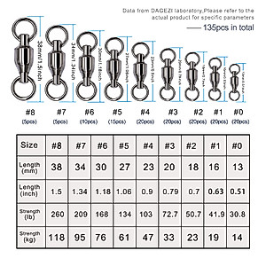 DAGEZI Fishing Swivels Set, 135pcs Rolling Swivel Barrel swivels Fishing Stainless Steel Swivels Fishing Tackles， Fishing Rolling Bearing Connector for Saltwater Fishing (Style-1859（#0-#8）)