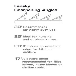 Lansky Professional Knife Sharpening System: 5-Stone Ceramic Knife Sharpener Kit with Honing Oil - LKCPR