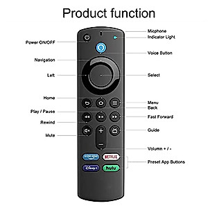 Replacement Voice Remote Control L5B83H (2rd Gen) Control Fire TV Stick, Compatible Fire TV Device, with Voice Remote, Backlit Buttons