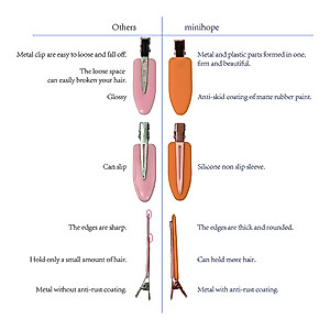 minihope 12 pieces No Bend Hair Clips, No Crease Curl Pin Clips for Makeup Application，2022 style, non-slip.Hair won't get caught between plastic attached to metal. (Morandi)…