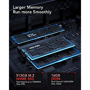 KAMRUI Mini PC AM06PRO, AMD Ryzen 5 5500U(6C/12T, up to 4.0 GHz), Mini Tower PC 16GB DDR4 512GB M.2 2280 NVME SSD Mini Desktop Computer, Support 2.5 Inch HDD Dual Ethernet HDMI/Type-C/Wifi5