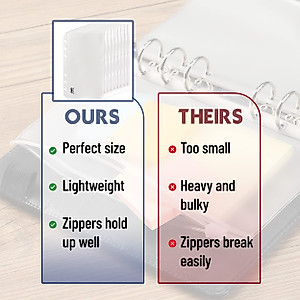 Mr. Pen- A6 Binder Pockets, 8 Pack, 6 Holes, A6 Binder Inserts, A6 Binder Cash Envelopes, Clear Cash Envelopes, Zipper Envelopes, A6 Binder Envelopes, Clear Zipper Pouches for Binders, A6 Zipper Pouch