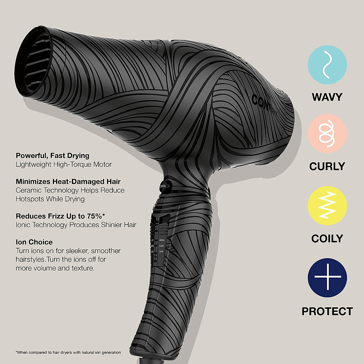 Conair The Curl Collective 1875 Watt Ionic Ceramic Hair Dryer, Black, 18"