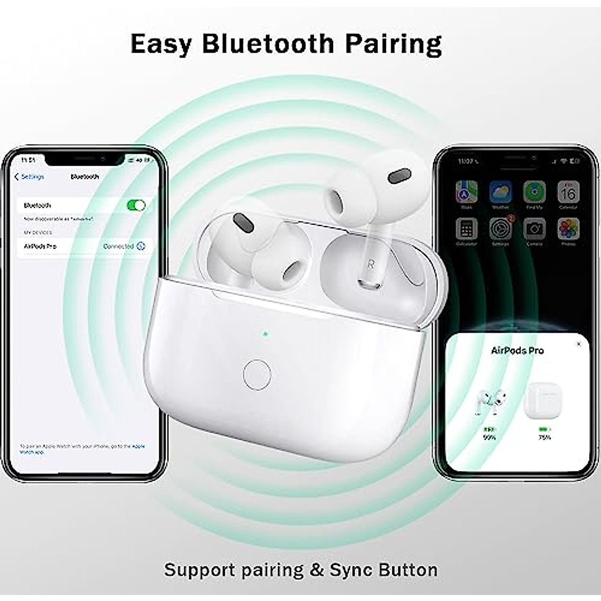 AirPod Pro Charging case - Wireless Charging Case Replacement for AirPods Pro - Charger Case with Sync Button and Built-in 660mA Battery, No AirPod Pro - White