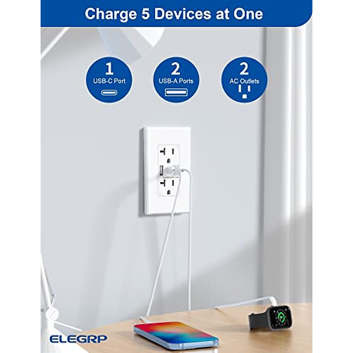 ELEGRP USB Wall Outlets, 3-Ports USB C Wall Outlets Receptacles, Matte White 20 Amp Outlets with USB Ports, TR Tamper-Resistant USB Outlets, Screwless Wall Plate Included, UL & CUL Listed, 6 Pack