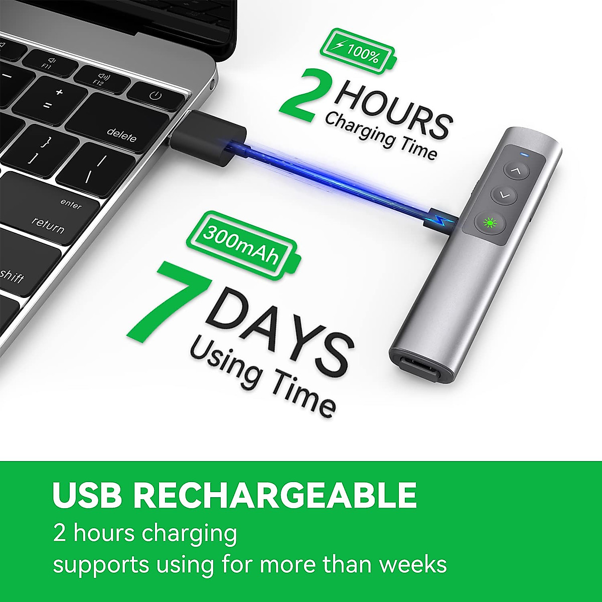 PowerPoint Clickers Wireless Presenter Remote, Presentation Clicker with Red Light, RF 2.4GHz USB Clicker for PowerPoint Presentations Slide Advancer with Volume Control for Mac/Laptop/Computer