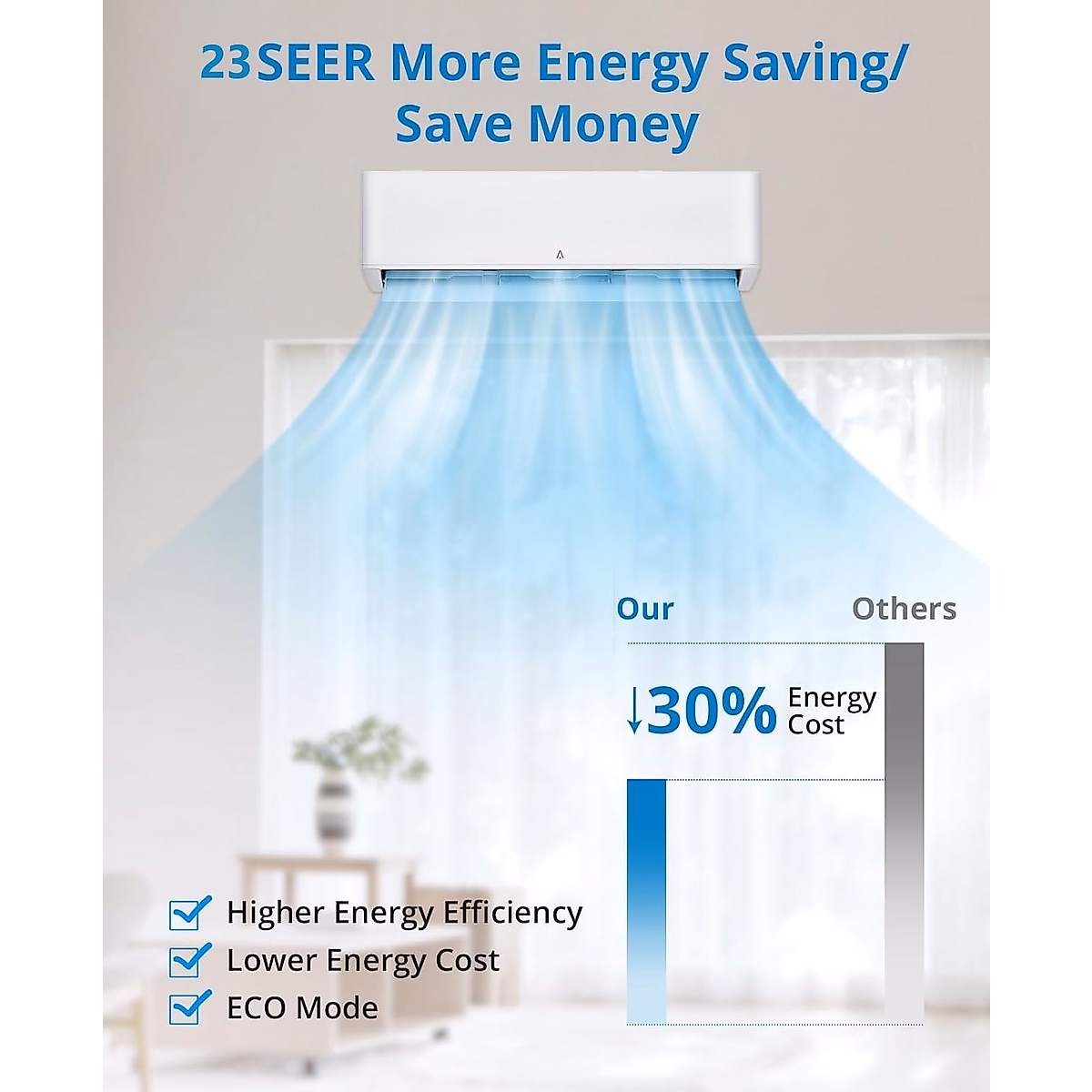 9000 BTU Mini Split Air Conditioner, 23 SEER2 Mini Split AC/Heating System, Inverter Ductless Air Conditioner w/Alexa,Pre-Charged & 16.4ft Installation Kits, 115V AC Unit Cools Room up to 450 Sq. Ft