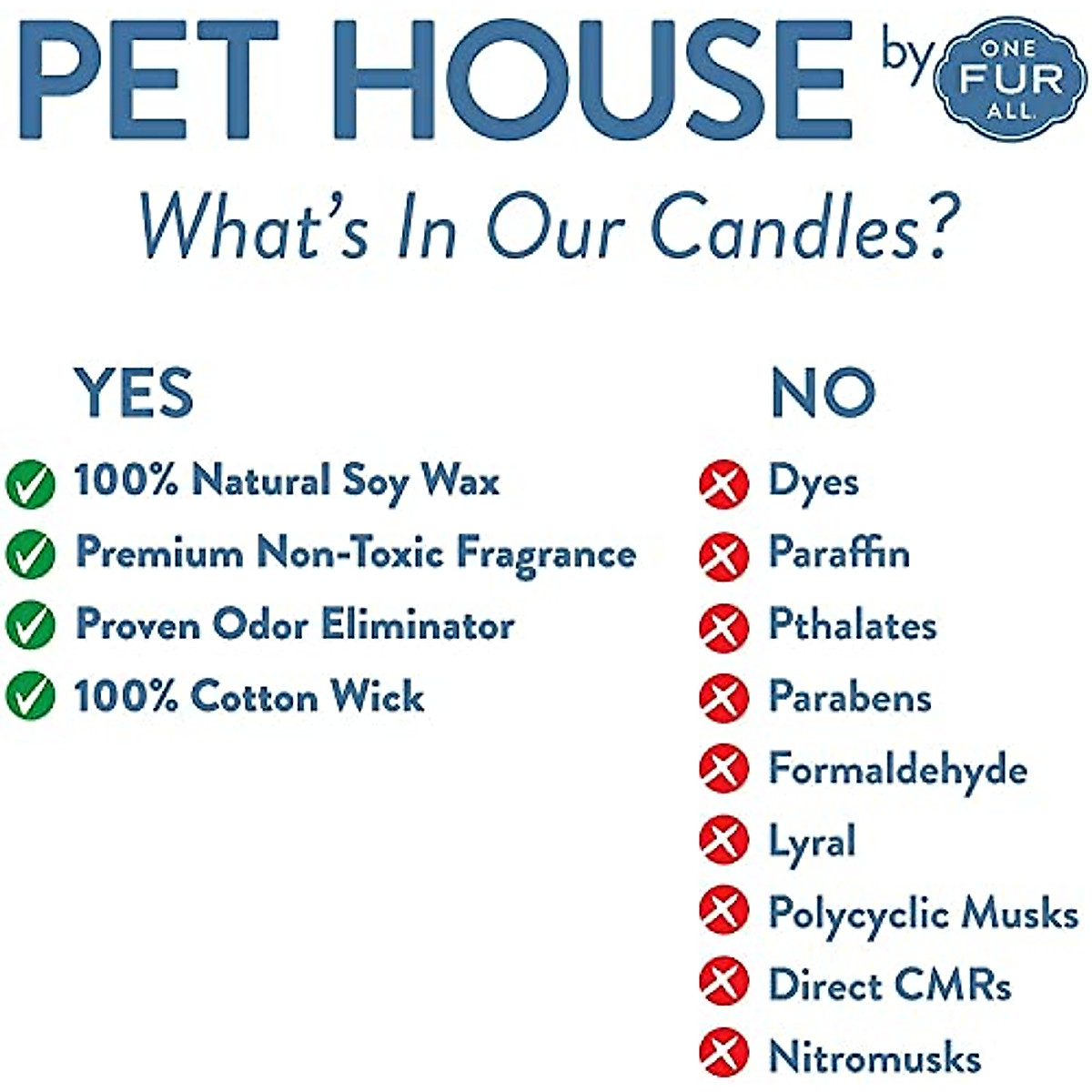 One Fur All - 100% Natural Plant-Based Wax Candle, 30+ Fragrances - Pet Odor Eliminator, Appx 60 Hours Burn Time, Scented Jar Candles – Pet House Candle, (Pack of 1, Fresh Citrus)